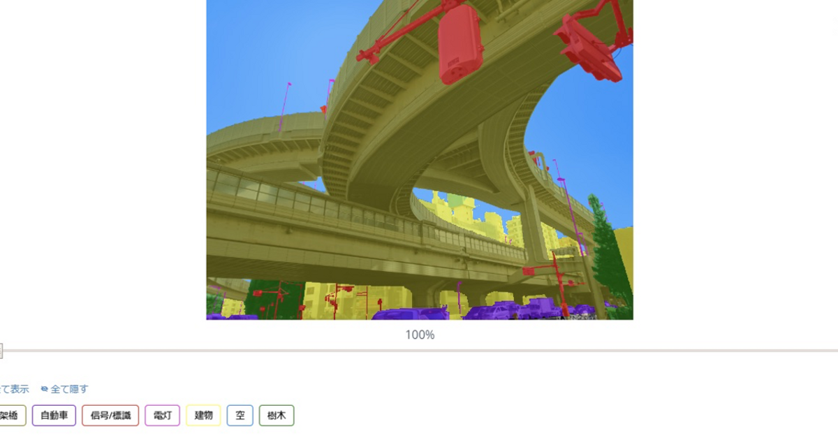 【ABEJA Tech Blog更新】画像データに対するActive learningの現状と今後の展望 ~最新の教師なし学習を添えて~ | 株式会社ABEJA