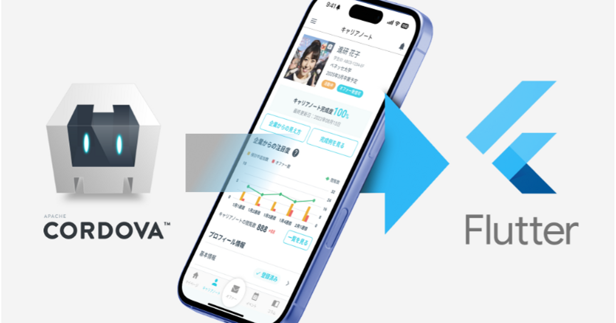 内製化支援で実現したCordovaからFlutterへの移行 | アシアル株式会社