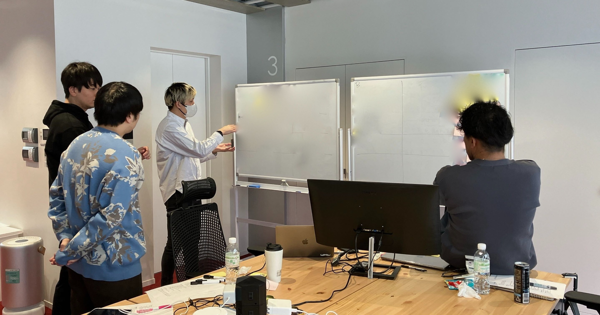 業界を変革するソーシャルビジネスアプリの開発・立上げを担うPdMを募集！ - Weteamのプロダクトマネージャーの採用 - Wantedly