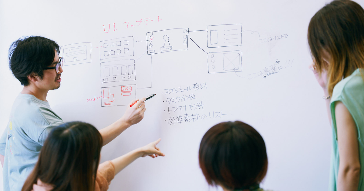 23新卒｜ファンとアーティストをつなぐプランナーをWanted！ - 株式会社10ANTZのPM・Webディレクションの採用 - Wantedly