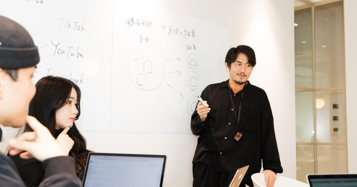 市ヶ谷付近でインターンならここ！若手広告ベンチャーでWEBマーケを学べる！ - 株式会社FREDのWebマーケティングの採用 - Wantedly