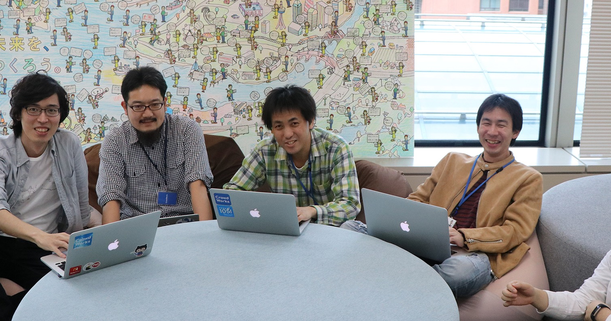 ビジネス×エンジニアリング！BizDev部門のプロダクト責任者候補を募集！ - 株式会社クラウドワークスのPM・Webディレクションの採用 - Wantedly