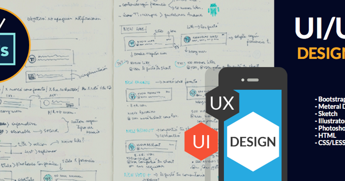 外国人CTOと英語で仕事したいUI/UXデザイナー募集！ - 株式会社トラベリエンスのUI/UXデザイナーの採用 - Wantedly