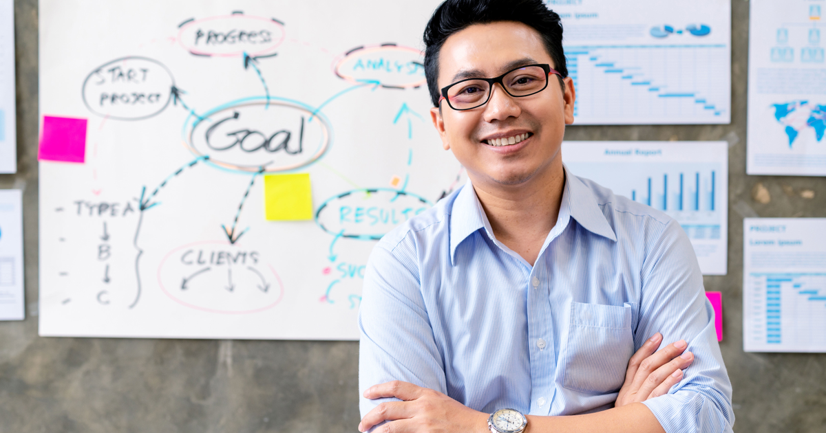 急成長企業・面白い事業のCEOを含むCxOを募集！ - DXHR株式会社の事業開発の採用 - Wantedly