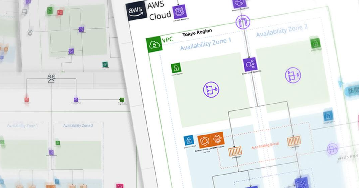 新卒エンジニア研修レポート〜AWS JumpStart for NewGrads | ココネ株式会社