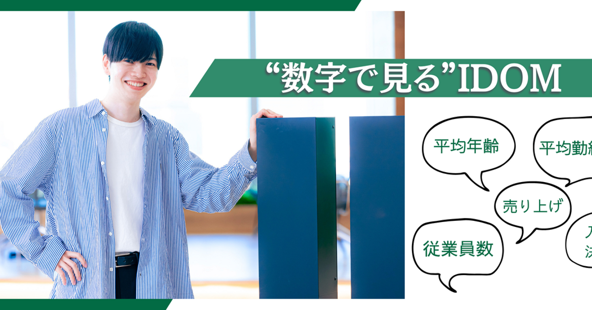 “数字でみる”IDOM！カルチャーがまるっとわかる！ | 株式会社IDOM