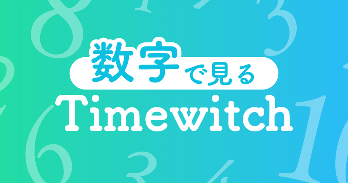 数字で見るTimewitch！Timewitchってどんな会社？ | 株式会社Timewitch