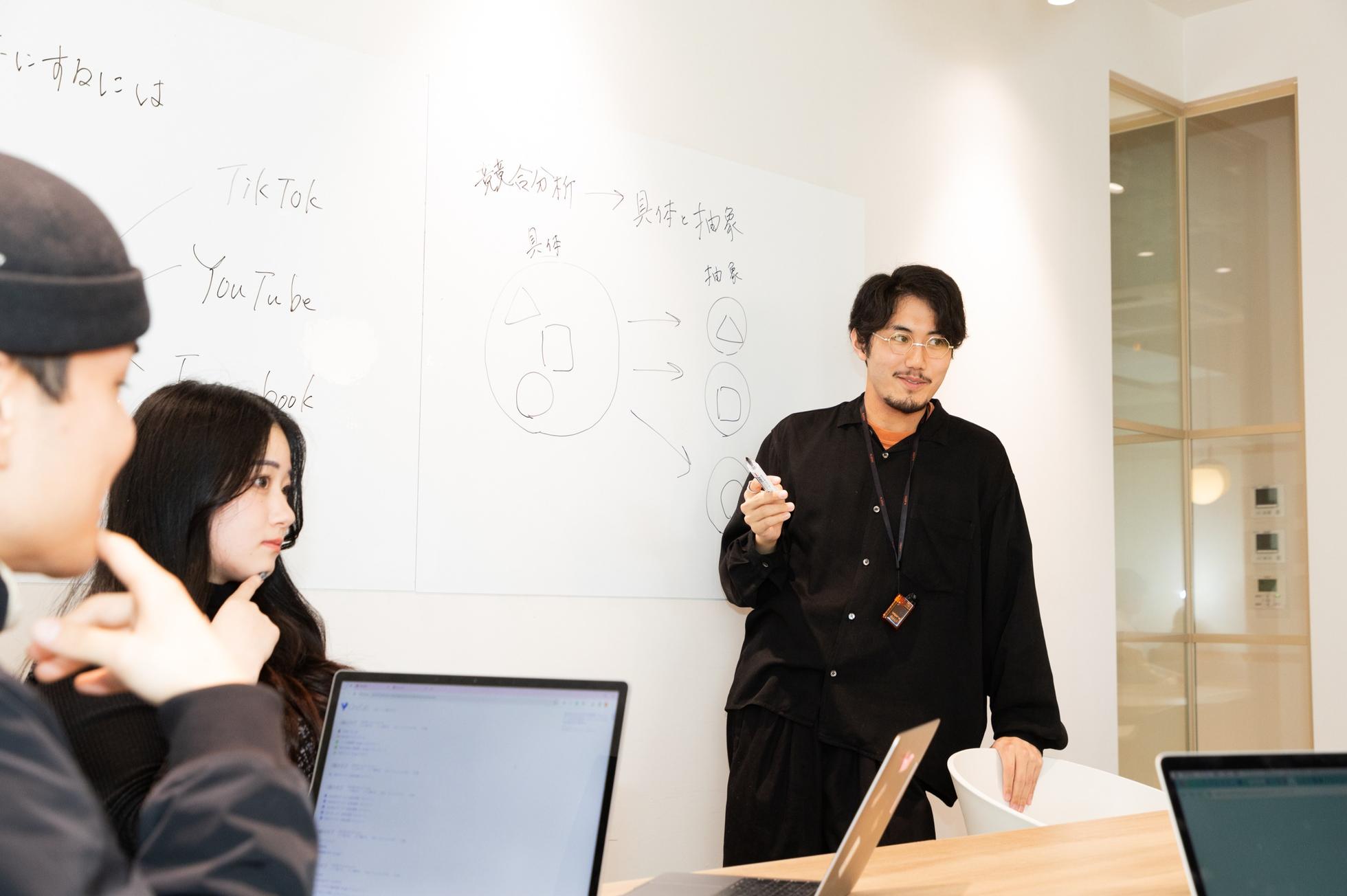 第二新卒歓迎！1年で年商15億の広告企業で社内ベンチャーしてみませんか？ - 株式会社FREDの事業開発の採用 - Wantedly