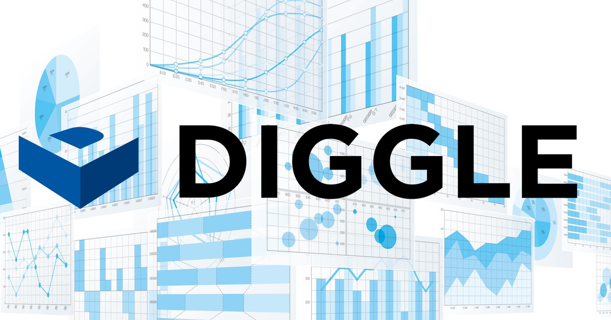 次は、経営管理をハックしよう！ - DIGGLE株式会社のWebエンジニアの採用 - Wantedly