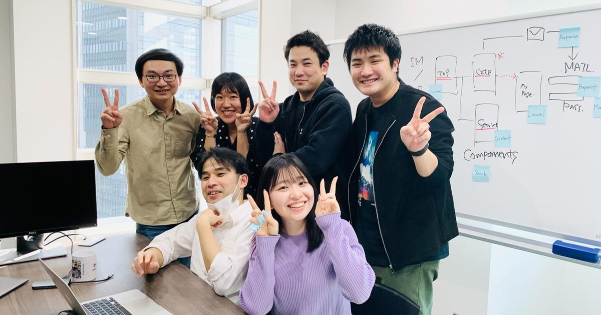 累計46.8億円資金調達／顧客に成功を届けたいカスタマーサクセス募集！！ - PRONI株式会社の事業開発の採用 - Wantedly