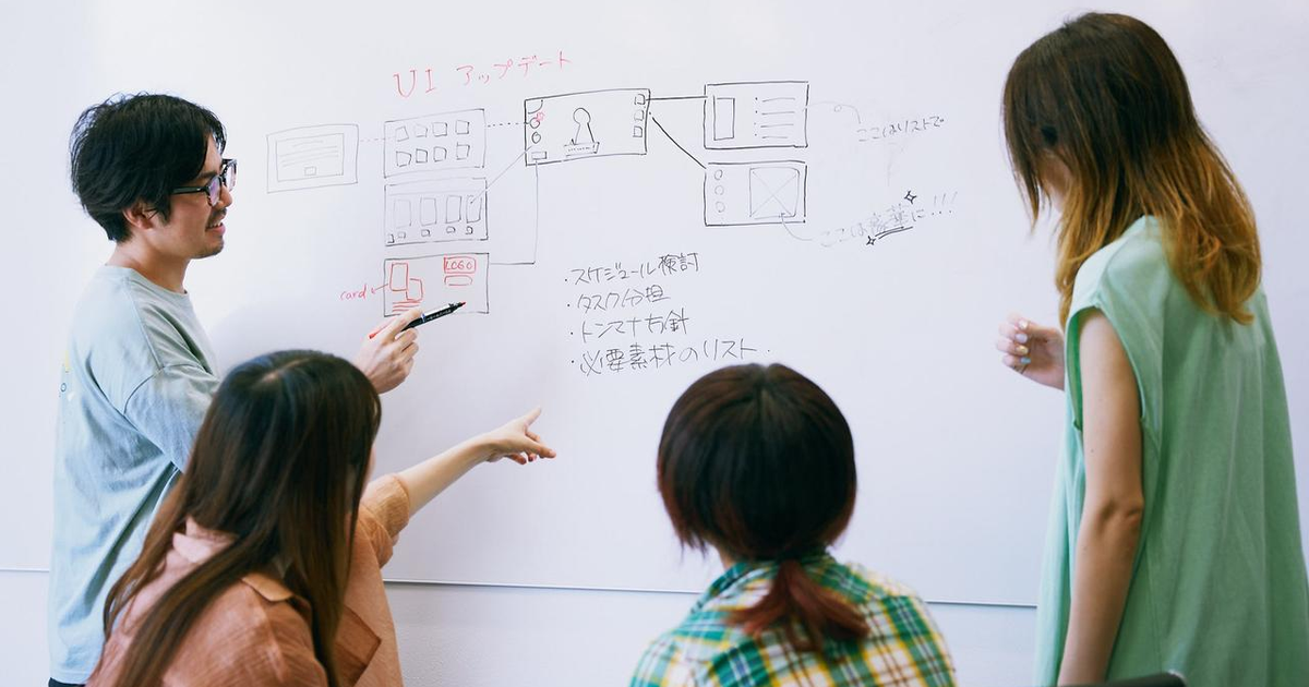 2025卒｜アイデアでファンとアーティストをつなぐ。プランナー募集！ - 株式会社10ANTZのPM・Webディレクションの採用 - Wantedly