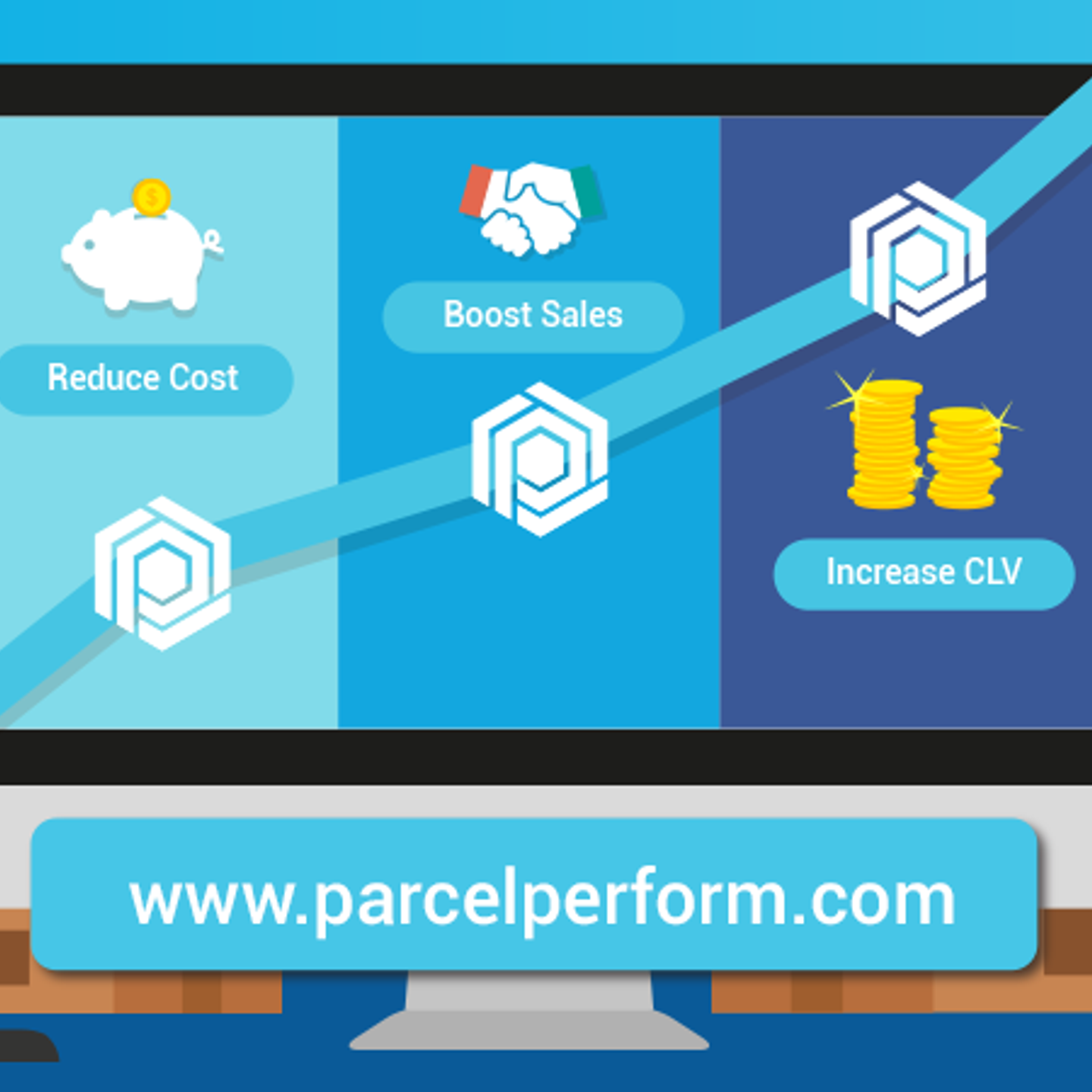 What's new from Parcel Perform - Wantedly