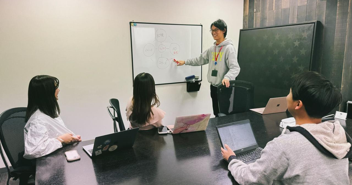 スタートアップでのデータ分析インターン、CMO直下での成長チャンス - 株式会社ヘリテージのマーケティング・PRの採用 - Wantedly