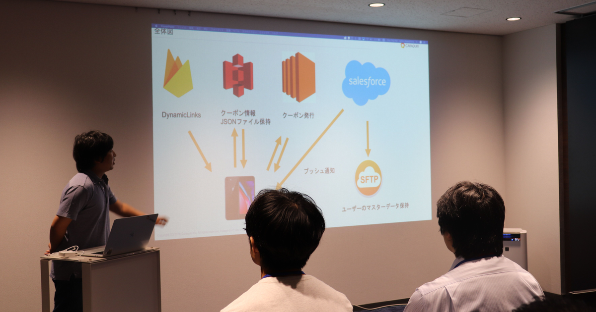 【Firebase LT会&&懇親会を開催しました！】 ~Caraquri Tech Night #4~ | からくり株式会社