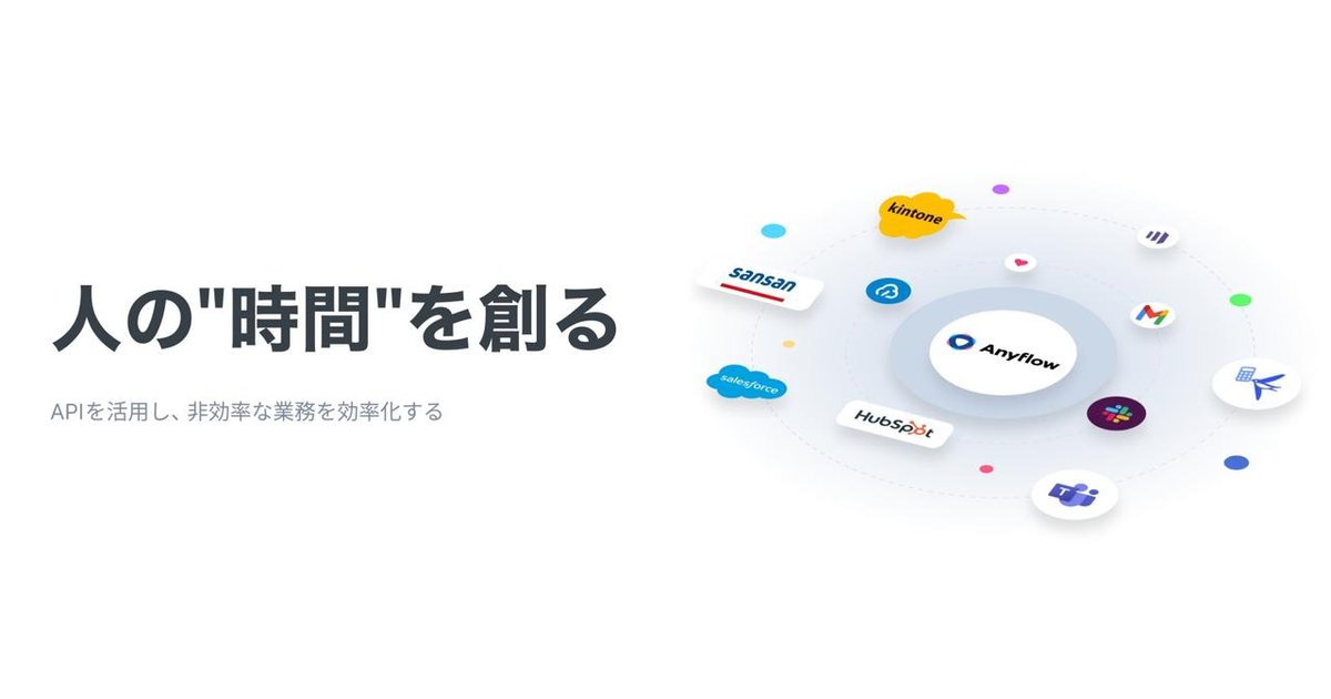 SaaS同士を繋げるプロダクトを磨き込む、リードプロダクトデザイナー - Anyflow株式会社のUI/UXデザイナーの採用 - Wantedly