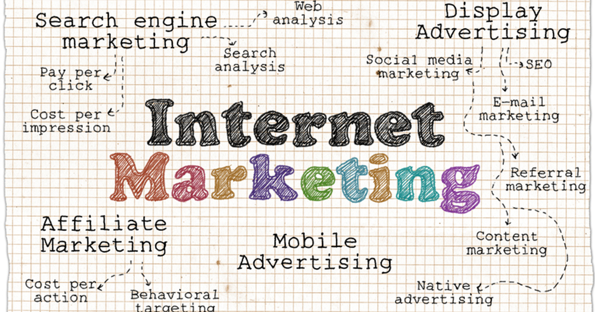 世界一のウェルネスカンパニーへ！D2Cブランド広告運用で"Web"を制圧！ - 株式会社TENTIALのセールス・事業開発の採用 - Wantedly