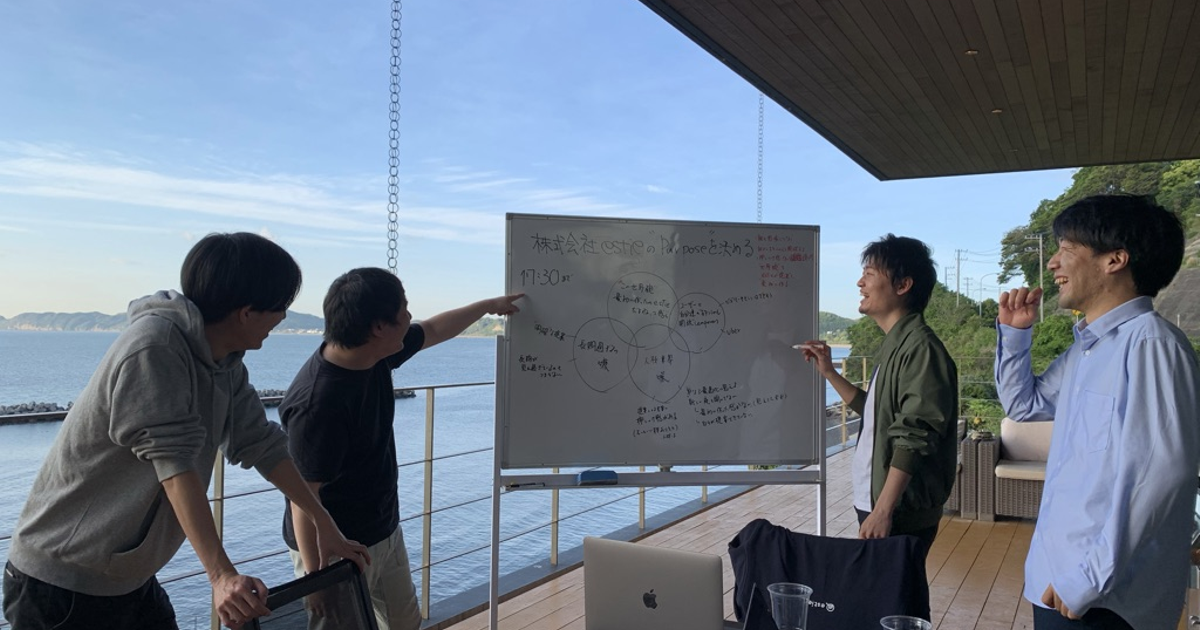 高品質なプロダクト開発を推し進める、QAエンジニアのリーダー候補募集！ - 株式会社estieのQAエンジニアの採用 - Wantedly