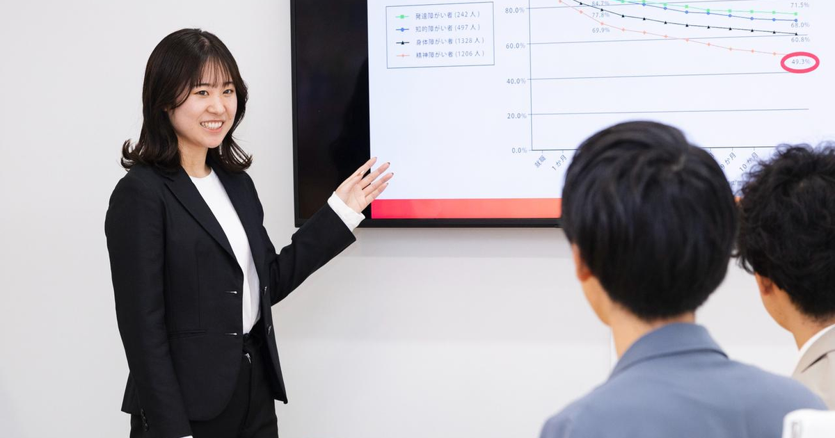 採用支援コンサルティング営業！会社と共に成長するコアメンバー募集！ - 株式会社HANDICAP CLOUDの法人営業の採用 - Wantedly