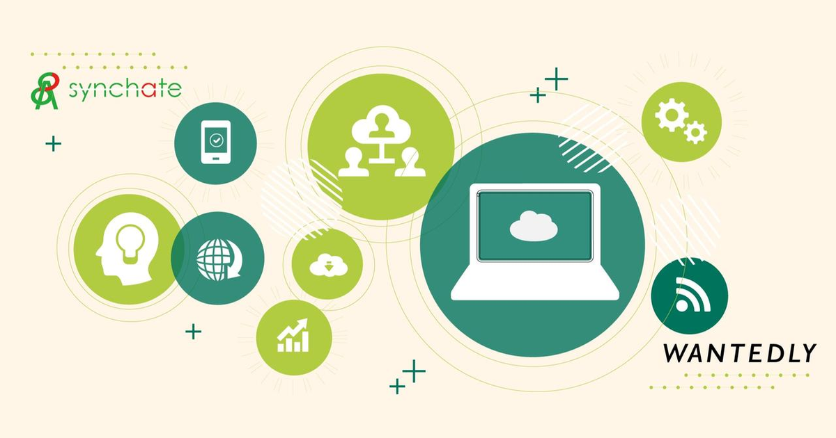 Webデザイナー募集！BtoC向けのLP制作をお任せします！ - 株式会社シンクエイトのグラフィックデザイナーの採用 - Wantedly