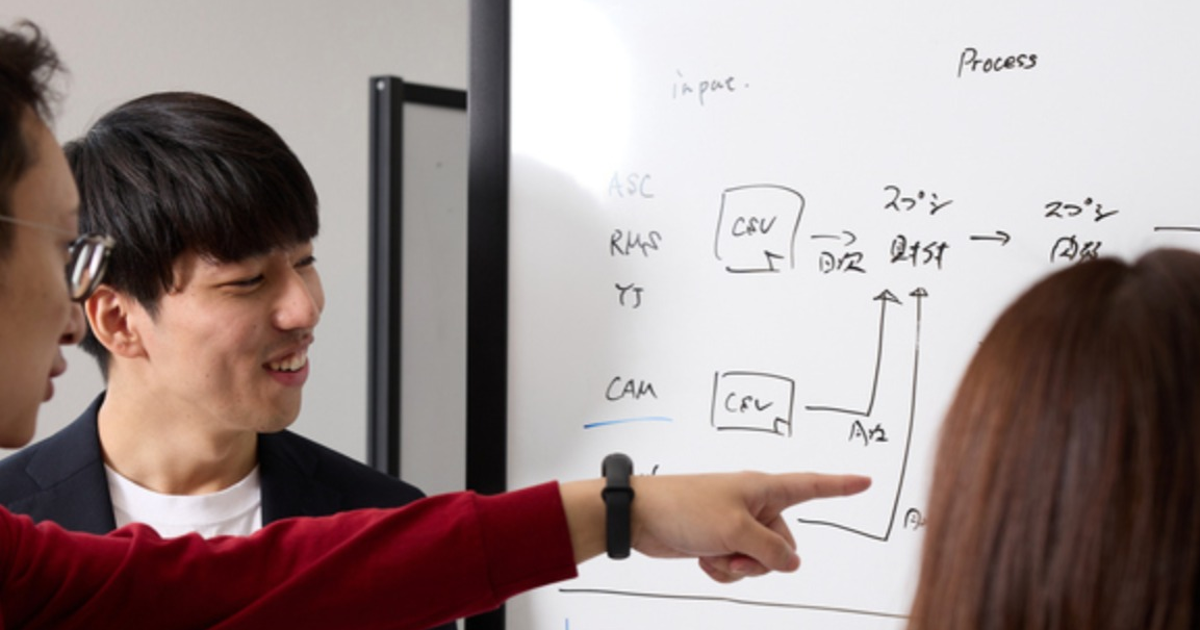 累計38億資金調達済！EC×M&A_デジタルマーケティングリーダー候補募集 - forest株式会社のWebマーケティングの採用 - Wantedly