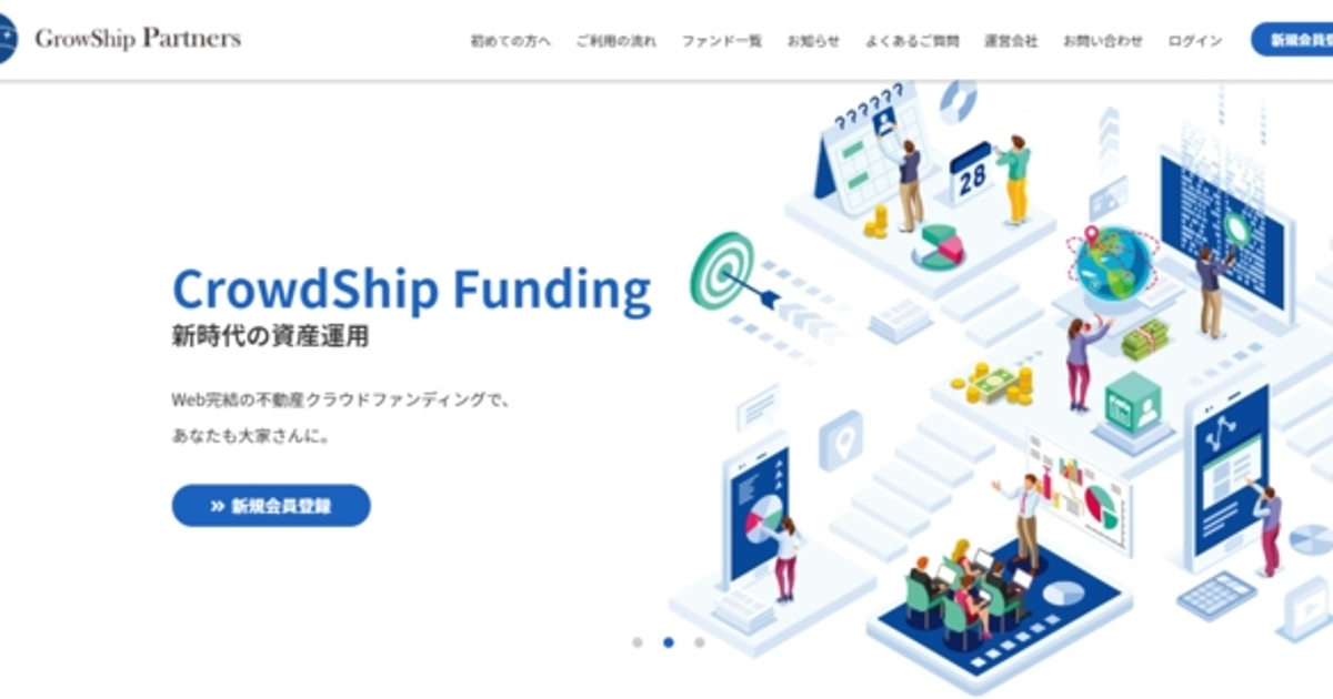 「Crowdship Funding SaaS」をリリースしました！ | グローシップ・パートナーズ株式会社
