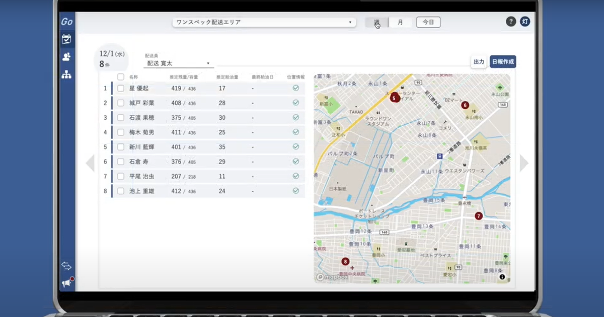 バックエンド求む！TypeScriptで自社SaaSを開発しませんか？ - ゼロスペック株式会社のWebエンジニアの採用 - Wantedly