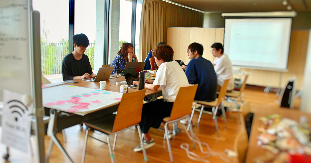 HRTechサービスをスモールチームで開発したいエンジニア募集！ - 株式会社HRBrainのWebエンジニアの採用 - Wantedly