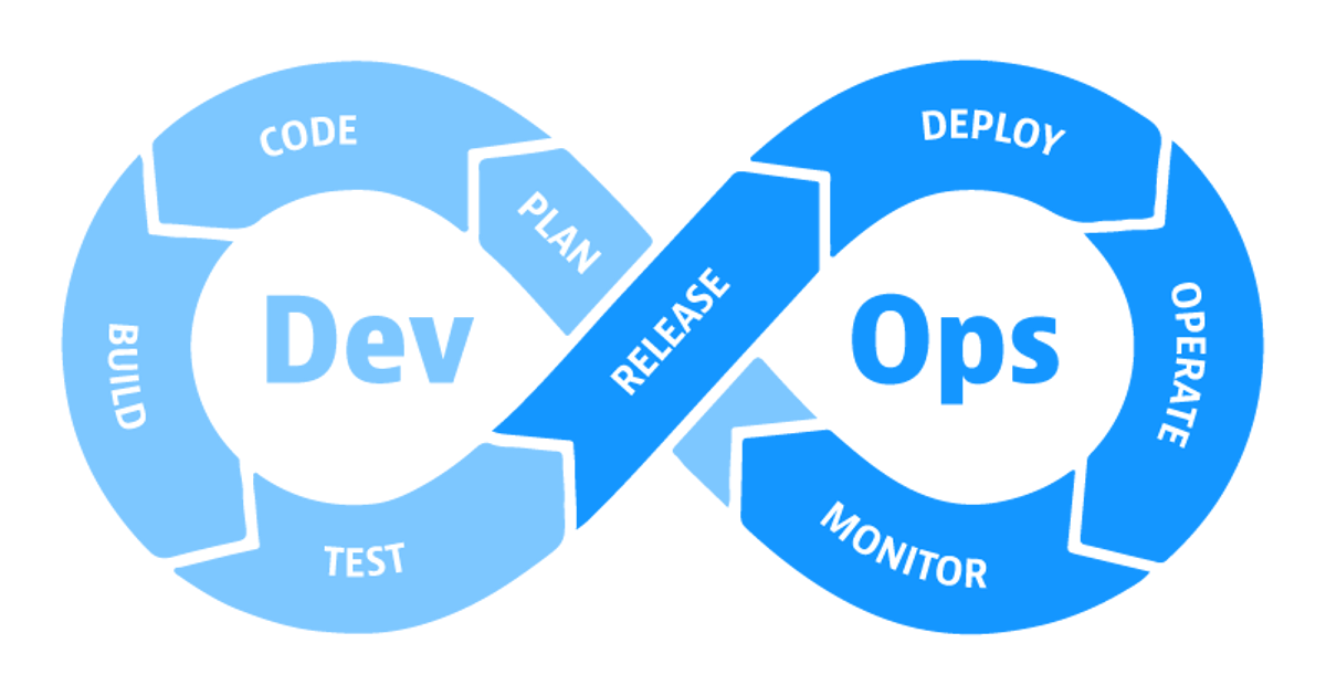 技術面におけるDevOps カスタマーエンジニアの募集！ - CircleCI Japanのエンジニアリングの採用 - Wantedly