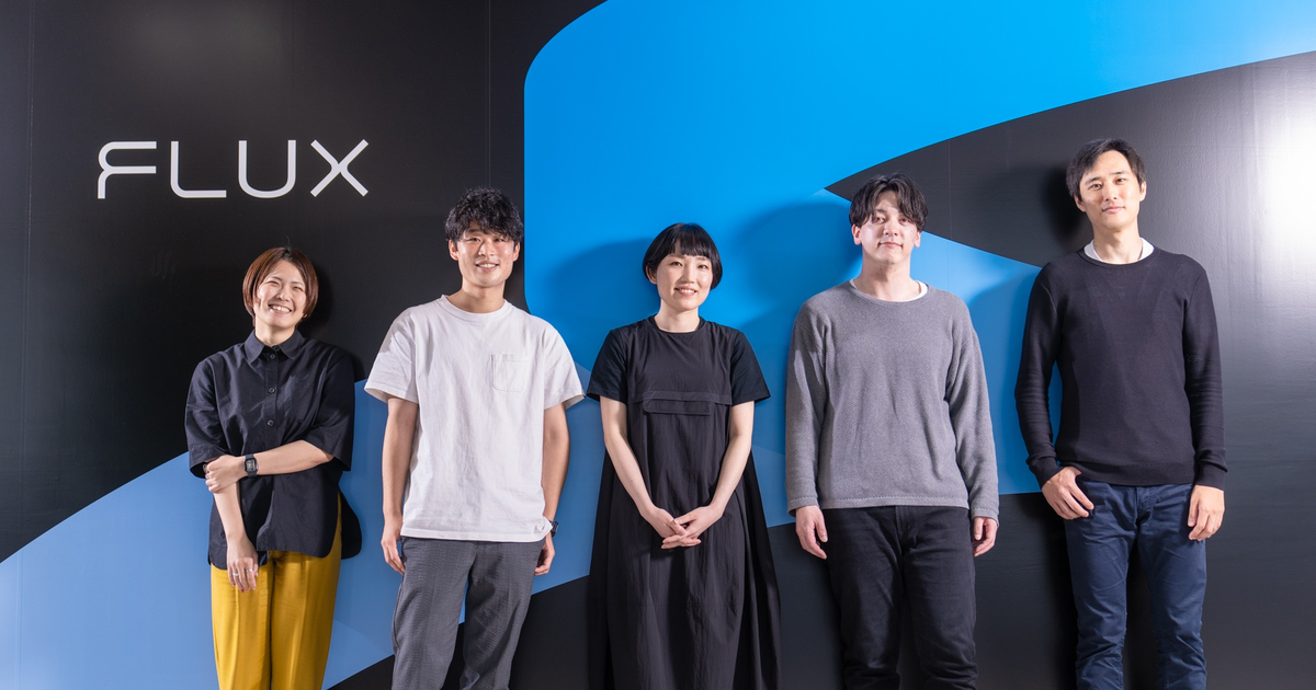 急成長ITスタートアップ企業でカスタマーサクセス！スペシャリストに成長を！ - 株式会社FLUXのカスタマーサクセスの採用 - Wantedly