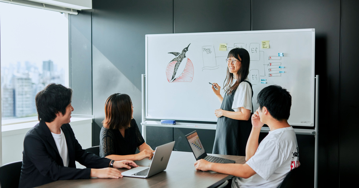 SaaS比較メディア | 新規集客をお任せします！ - PRONI株式会社のWebマーケティングの採用 - Wantedly