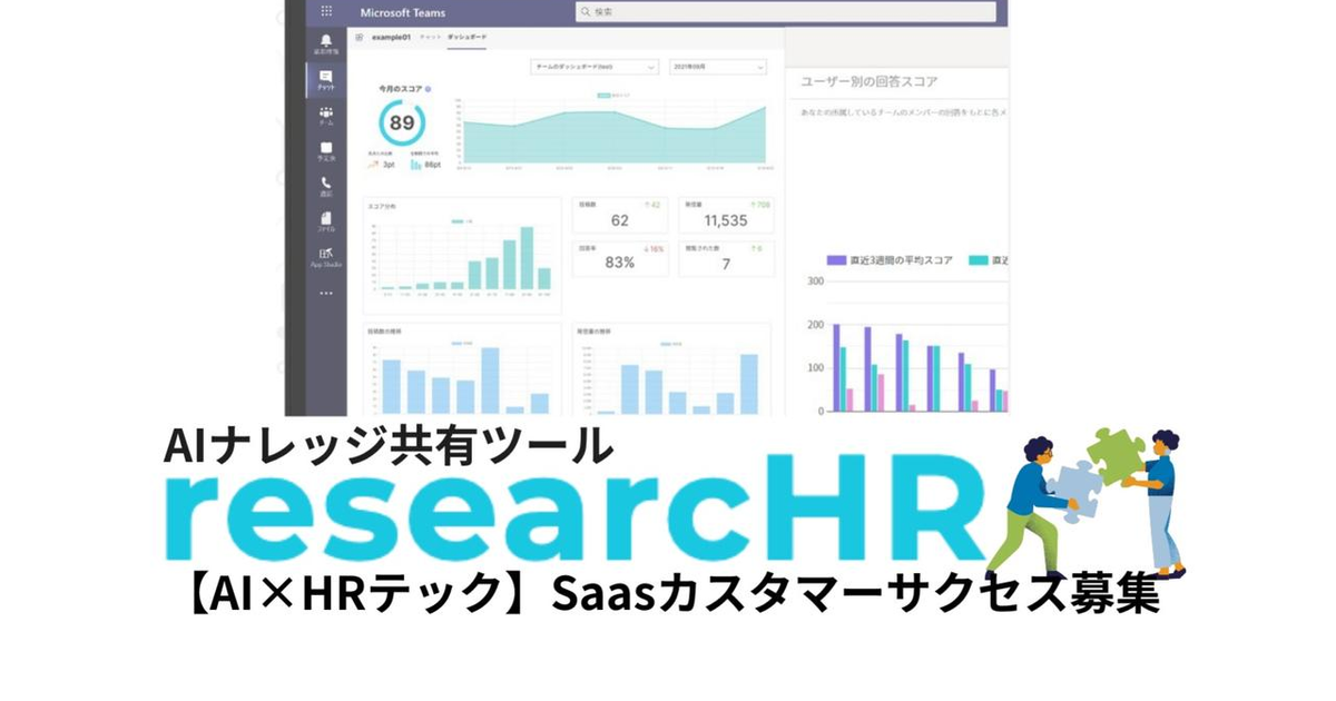 CEO直下のポジション！マネジメントDXで組織力を最大化させよう！ - KBEのカスタマーサクセスの採用 - Wantedly