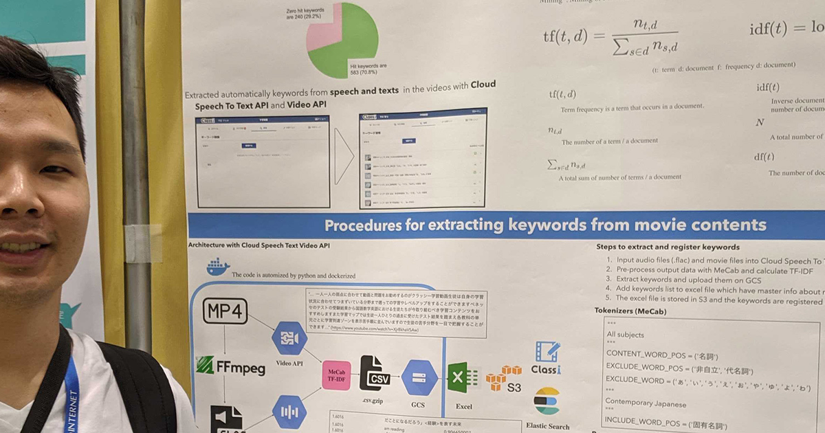 Python Conference in Japan 2019のポスターセッションでポスター展示してきました！ | Classi株式会社's Blog