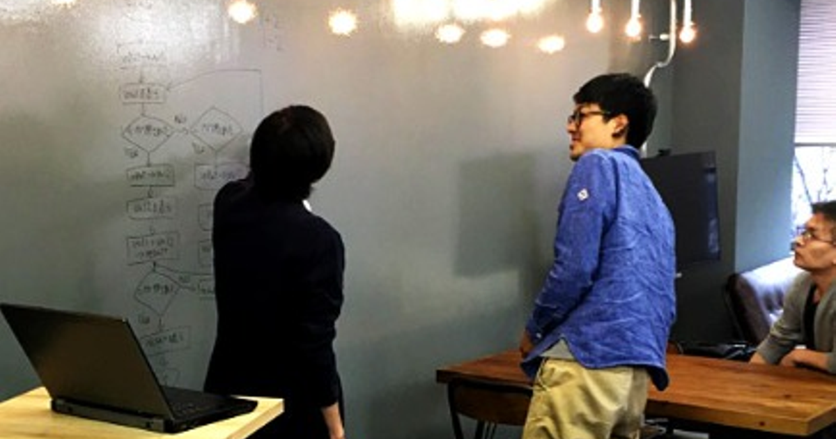 ジャンルは多種多様！QAチームリーダー募集 - 株式会社サックルのQAエンジニアの採用 - Wantedly