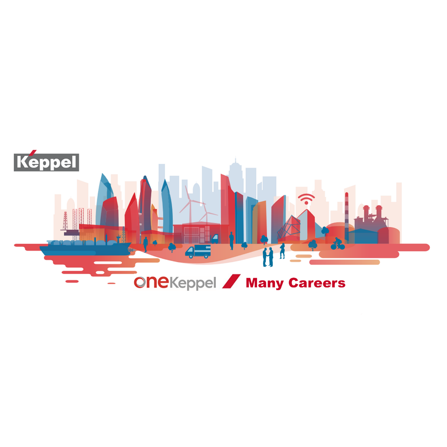 About Keppel Group - Wantedly