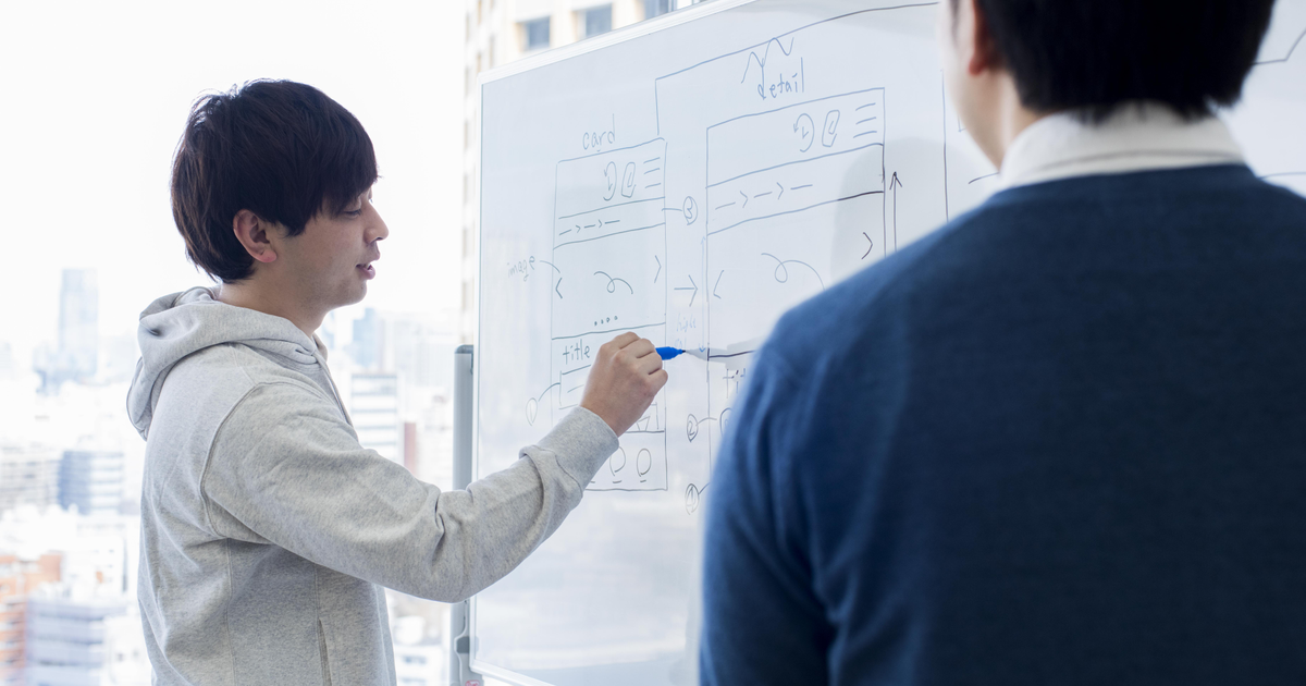 Vertical Saas新規事業群にて事業責任者直下の事業企画を募集！ - 株式会社LITALICOの事業開発の採用 - Wantedly