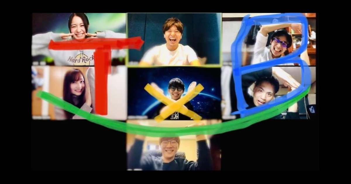 学年不問！オンラインコミュニティの拡大を加速させる学生インターン募集！ - TechBowlのカスタマーサクセス・サポートの採用 - Wantedly