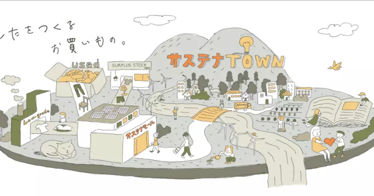 新たな価値創出の要となるAI・機械学習エンジニアを募集！ - 株式会社KOLテクノロジーズのWebエンジニアの採用 - Wantedly