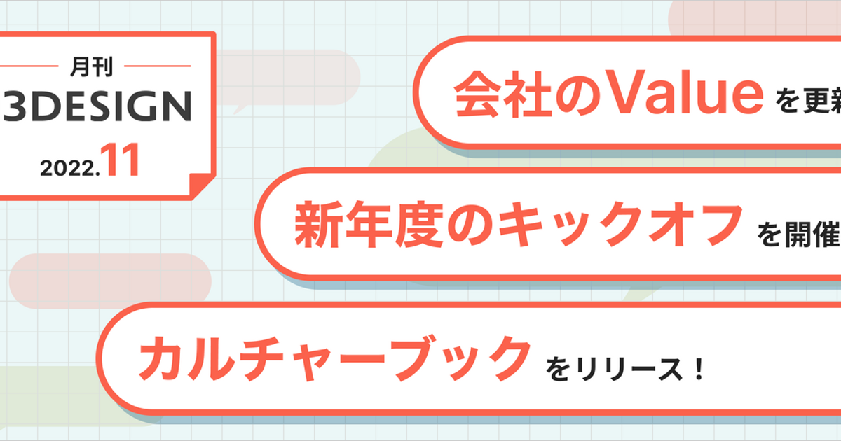 月刊 i3DESIGN ~2022年 11月号~ | i3DESIGN News