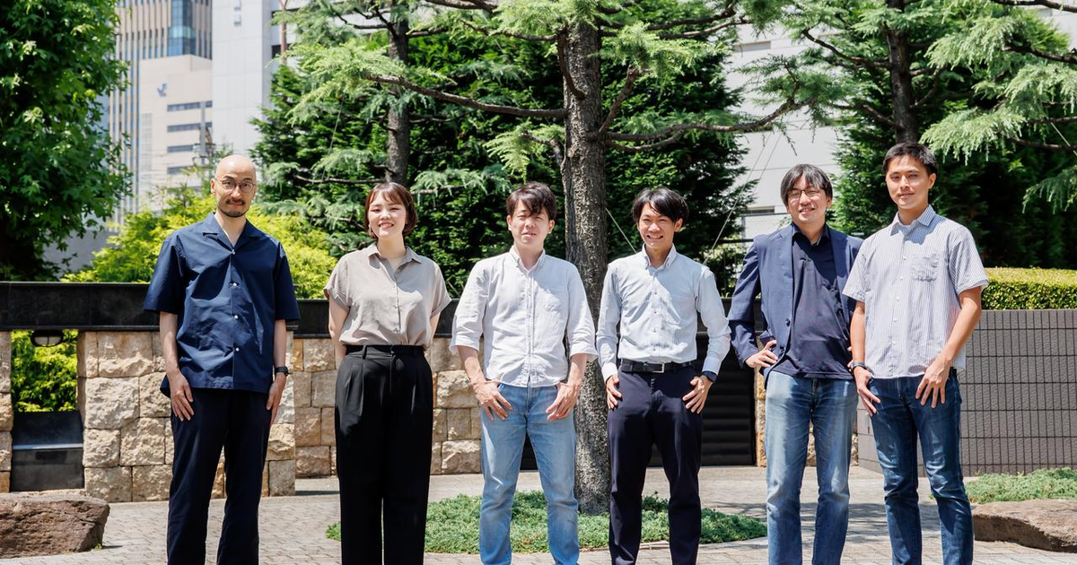 新事業立ち上げメンバー募集！自社運営のフォトスタジオを一緒に盛り上げよう！ - 株式会社Beansの事業開発の採用 - Wantedly