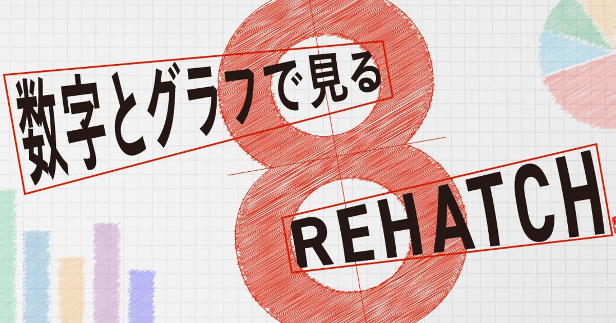 【数字とグラフで見るREHATCH】8トピックから徹底紹介！ | REHATCH株式会社