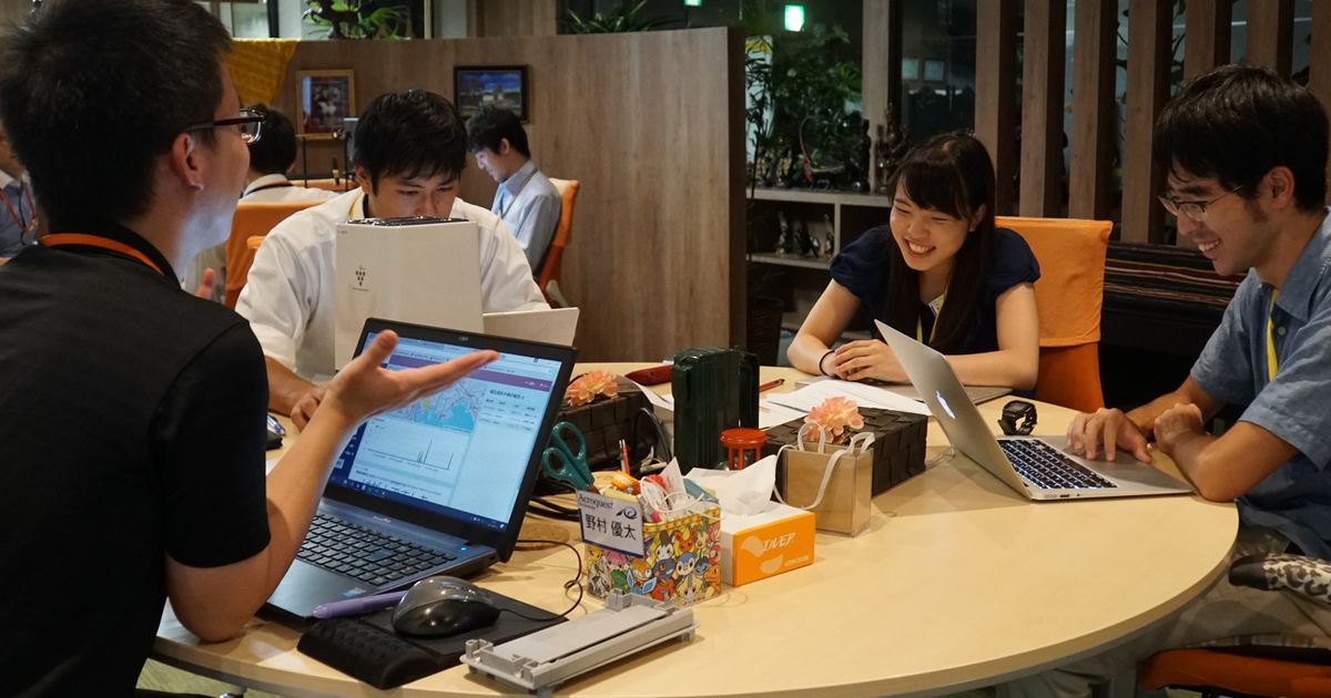 最先端技術を扱ったプロジェクトに挑戦したい学生アルバイト募集! - Acroquest Technology株式会社のシステムエンジニアの採用 - Wantedly