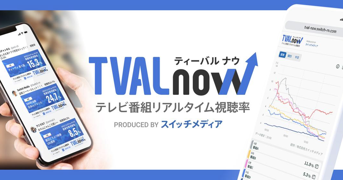 今放送中のテレビ番組の視聴率の推移が見られる「TVAL now（ティーバル ナウ）」を提供中 | 株式会社スイッチメディア