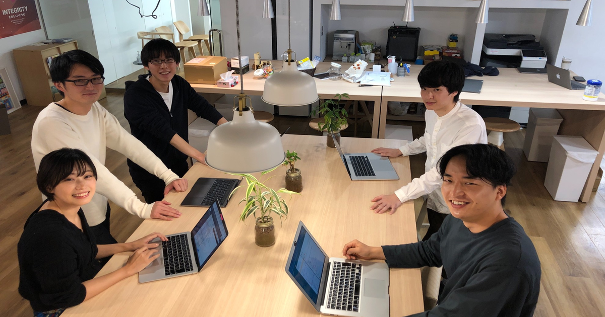 QA経験者歓迎！実現したいことをカタチにするプロダクトマネージャー募集！ - MICIN, Inc.のプロダクトマネージャーの採用 - Wantedly