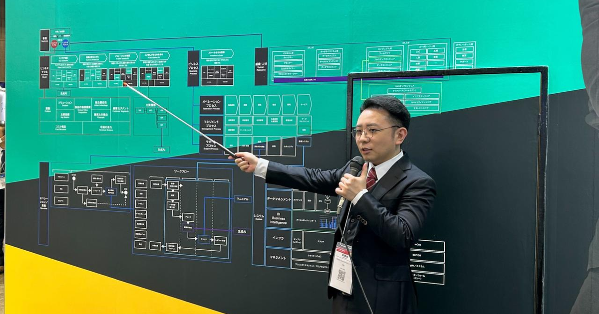 挑戦を楽しめる方へ！人事給与システムを一緒に動かすPMO募集！ - 株式会社FavoriteDrivenのプロジェクトマネージャーの採用 - Wantedly