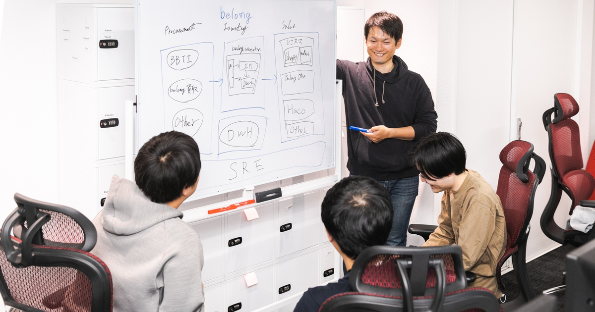 Python｜LLMを活用したWEB・API・サーバーのリードエンジニア - 株式会社Belongのエンジニアリングの採用 - Wantedly