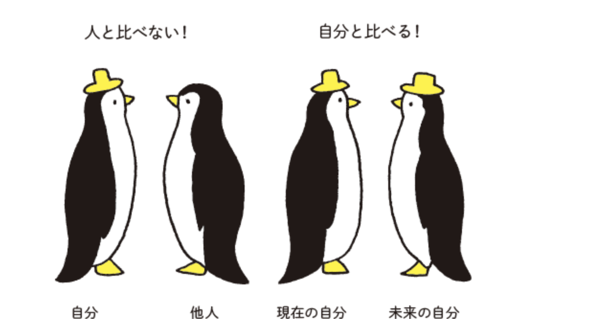 PHPインターンシップの方を募集！！ - 株式会社GIBJapanのエンジニアリングの採用 - Wantedly
