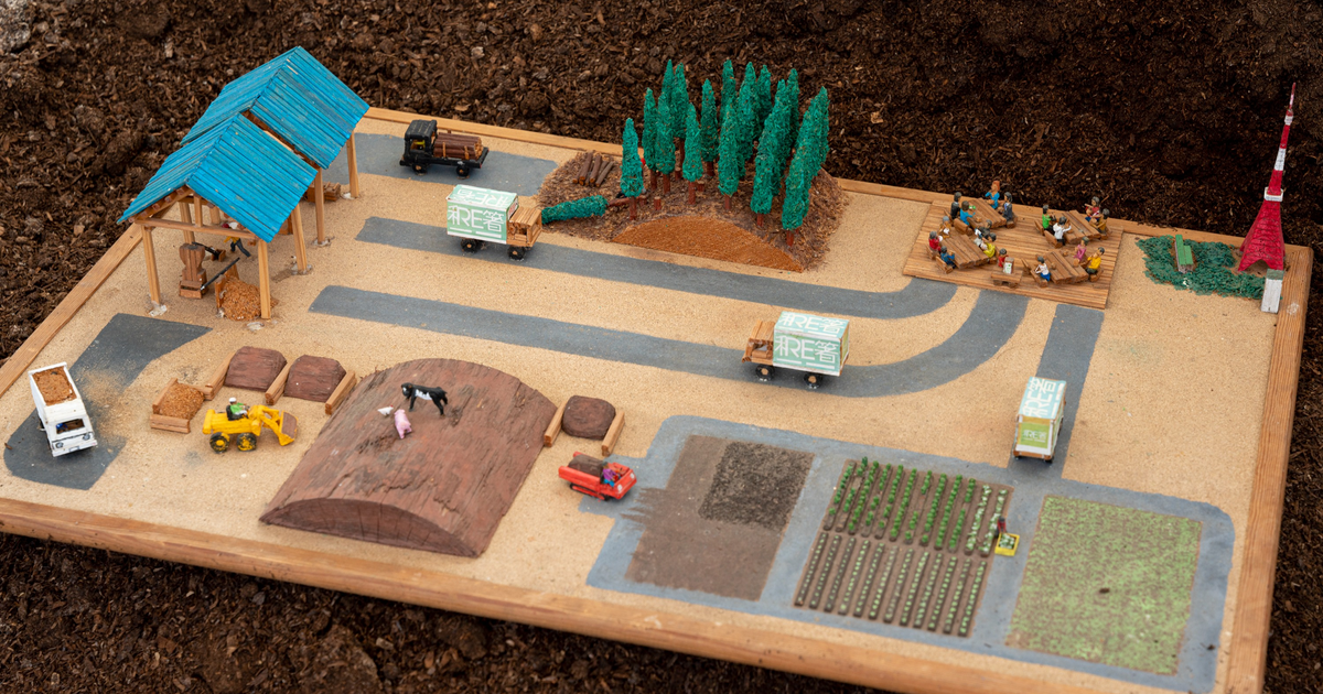 バックオフィスから社会貢献 ｜ 循環型社会・ 環境保全！ - 株式会社Koagoの事務の採用 - Wantedly