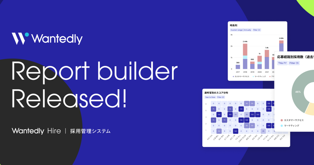 次世代型採用管理システム「Wantedly Hire」に、新機能「レポートビルダー」が登場 | Wantedly, Inc.