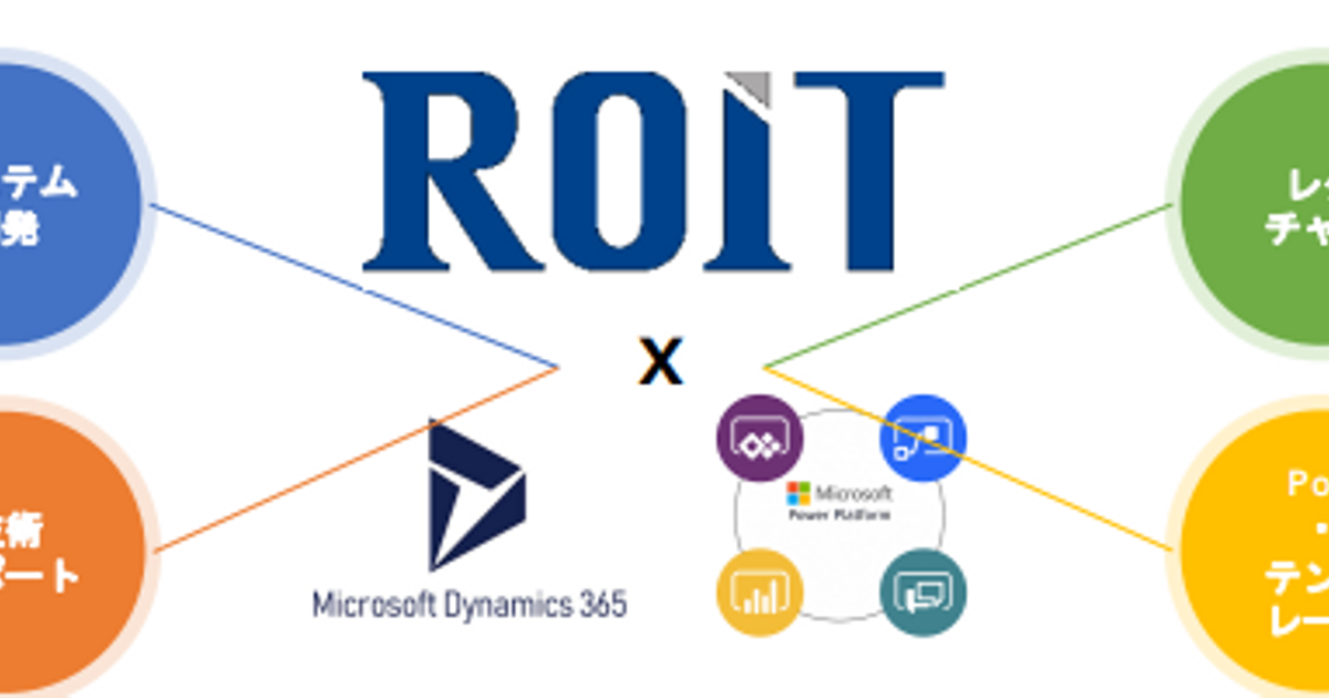 【仕事内容】事例紹介：ROIT PowerPlatform支援メニュー | 株式会社ROIT