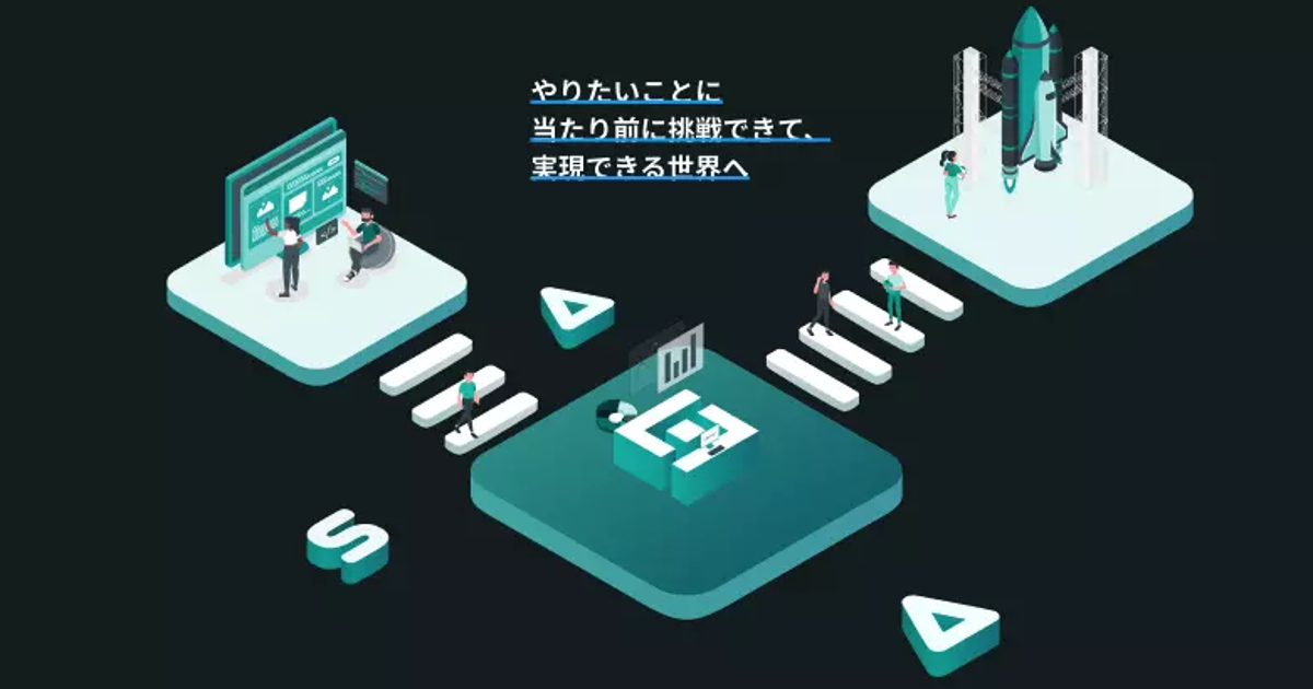 自身の能力を発揮して、自社開発の学習サービスをグロースさせたいマーケター - 株式会社SIMULA LabsのWebマーケティングの採用 - Wantedly